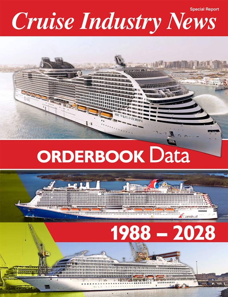 Cruise Ship Orderbook Data (1988-2028) – Cruise Industry News