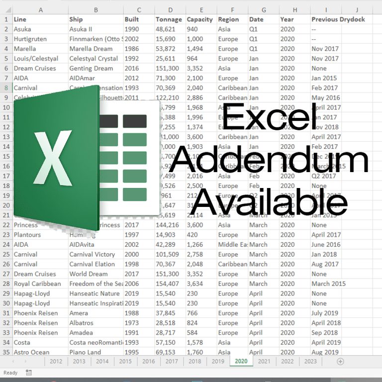 2025 Drydocking and Refurbishment Report – Cruise Industry News
