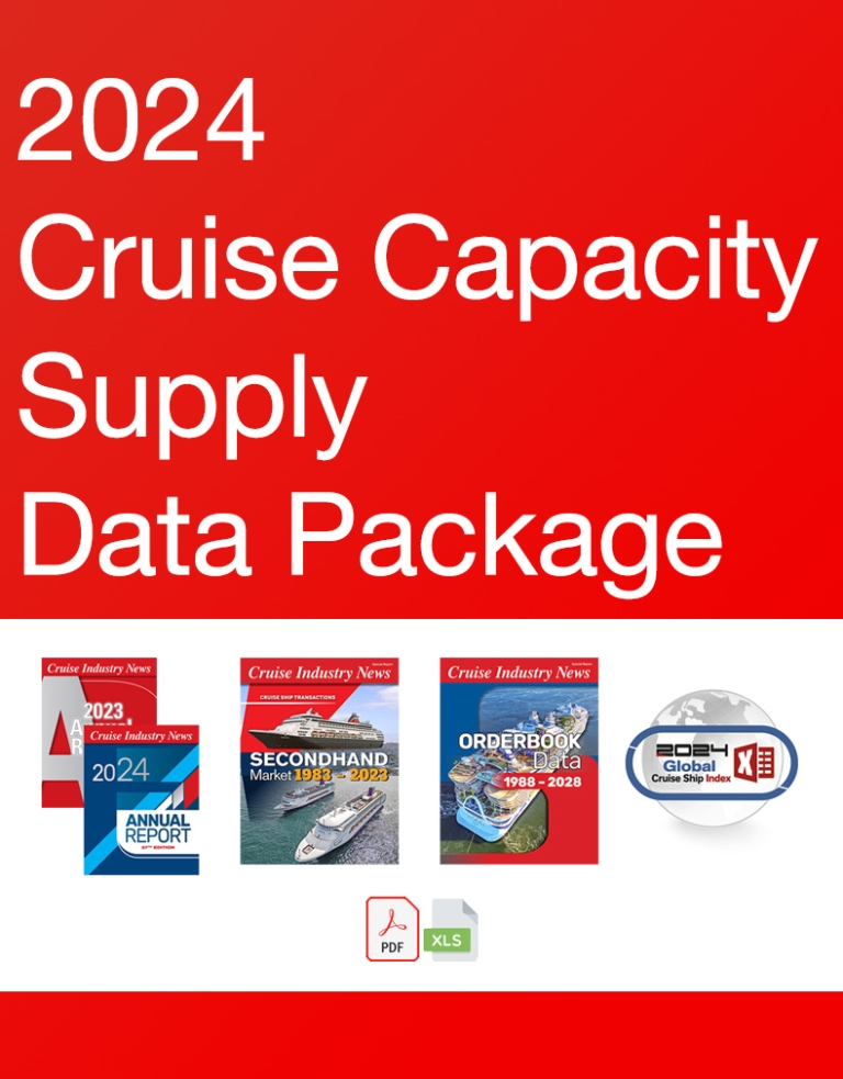 2024 Capacity and Supply Data Package – Cruise Industry News