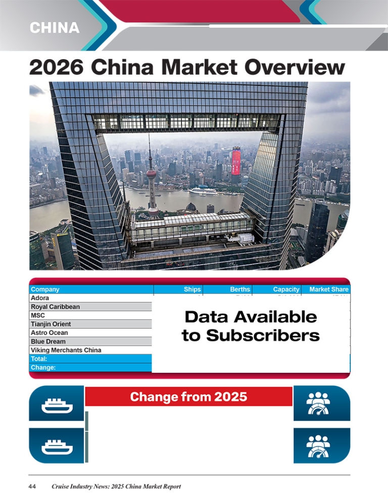 2025 China Market Report – Cruise Industry News