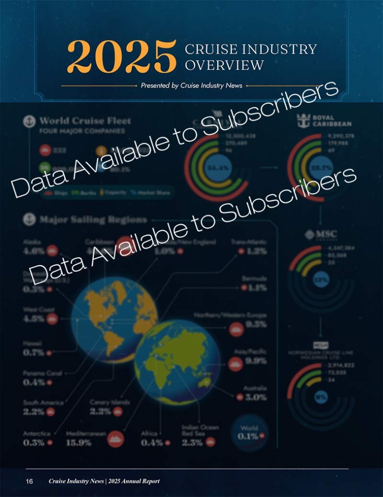 2025 Cruise Industry News Annual Report – Cruise Industry News