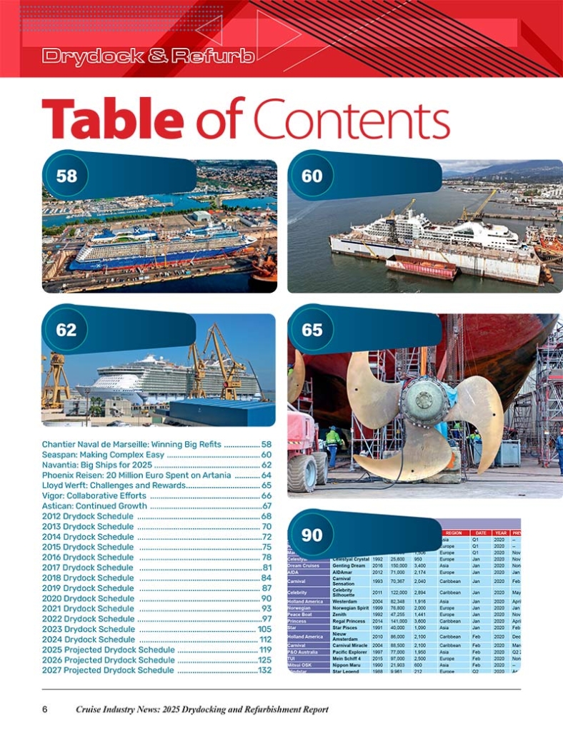 2025 Drydocking and Refurbishment Report – Cruise Industry News