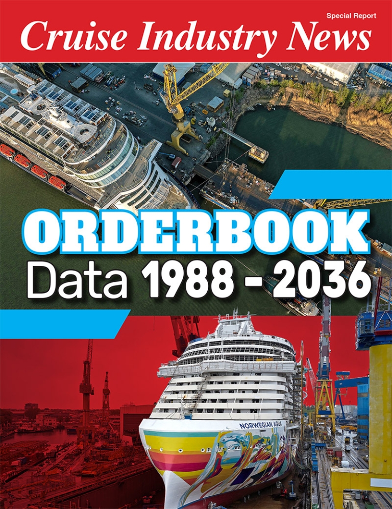 Cruise Ship Orderbook Data (1988-2036) – Cruise Industry News