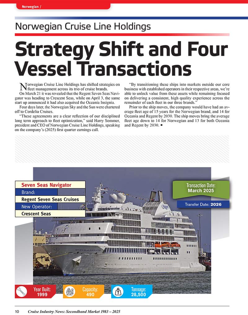 2025 Cruise Ship Secondhand Market Report – Cruise Industry News