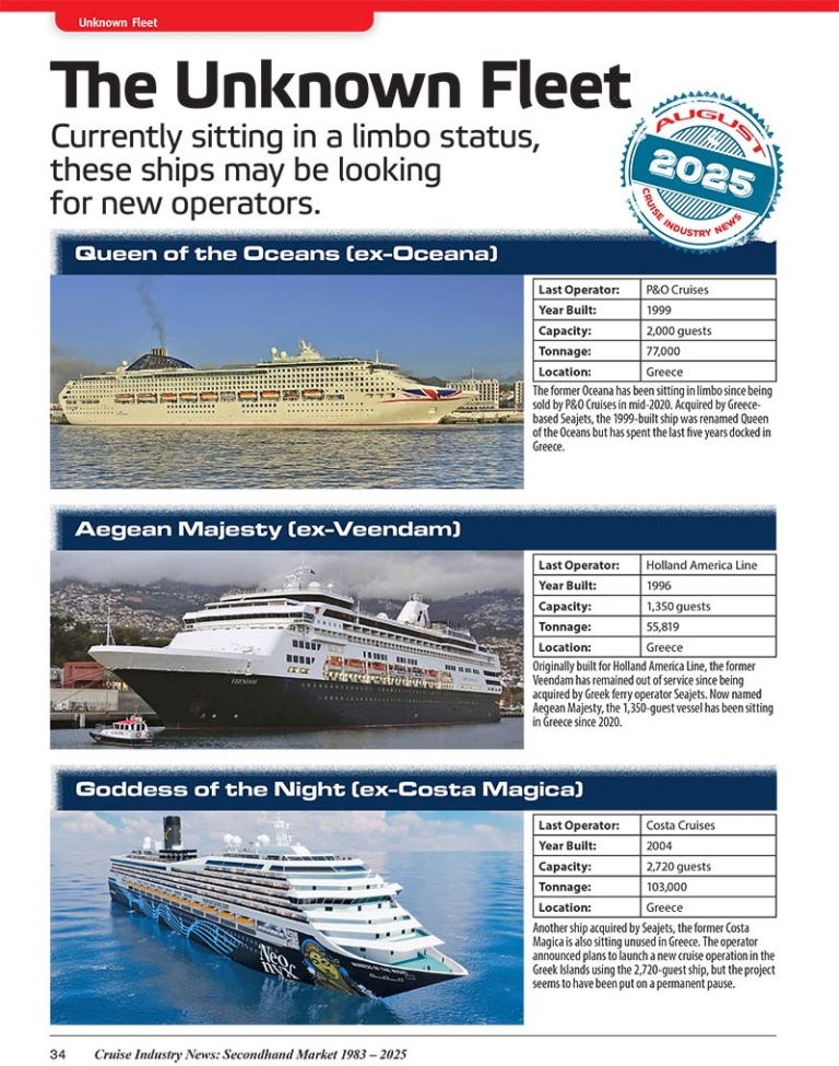 2025 Cruise Ship Secondhand Market Report – Cruise Industry News